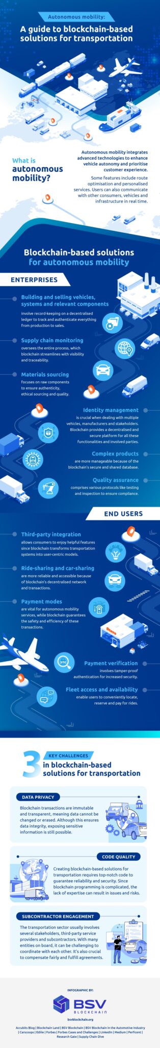 Autonomous mobility: A guide to blockchain-based solutions for ...